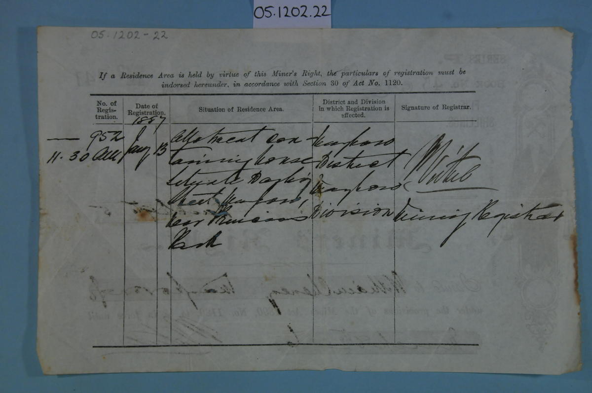 Miner's Right - Centre for Gold Rush Collections